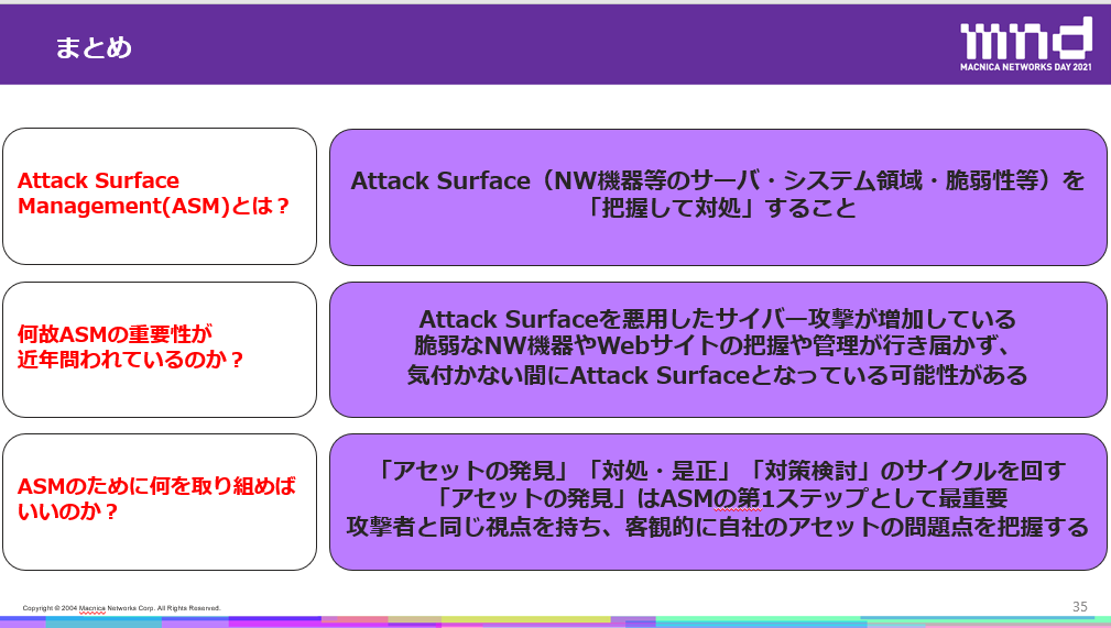 あなたの会社の外部公開資産が狙われている？！～30分で理解する「Attack Surface Management」の必要性とは？～ | MNB（マクニカネットワークスブログ）